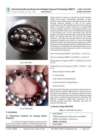 Conditioning Monitoring of Ball Bearing Using Vibrational Analysis | PDF