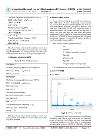Conditioning Monitoring of Ball Bearing Using Vibrational Analysis | PDF