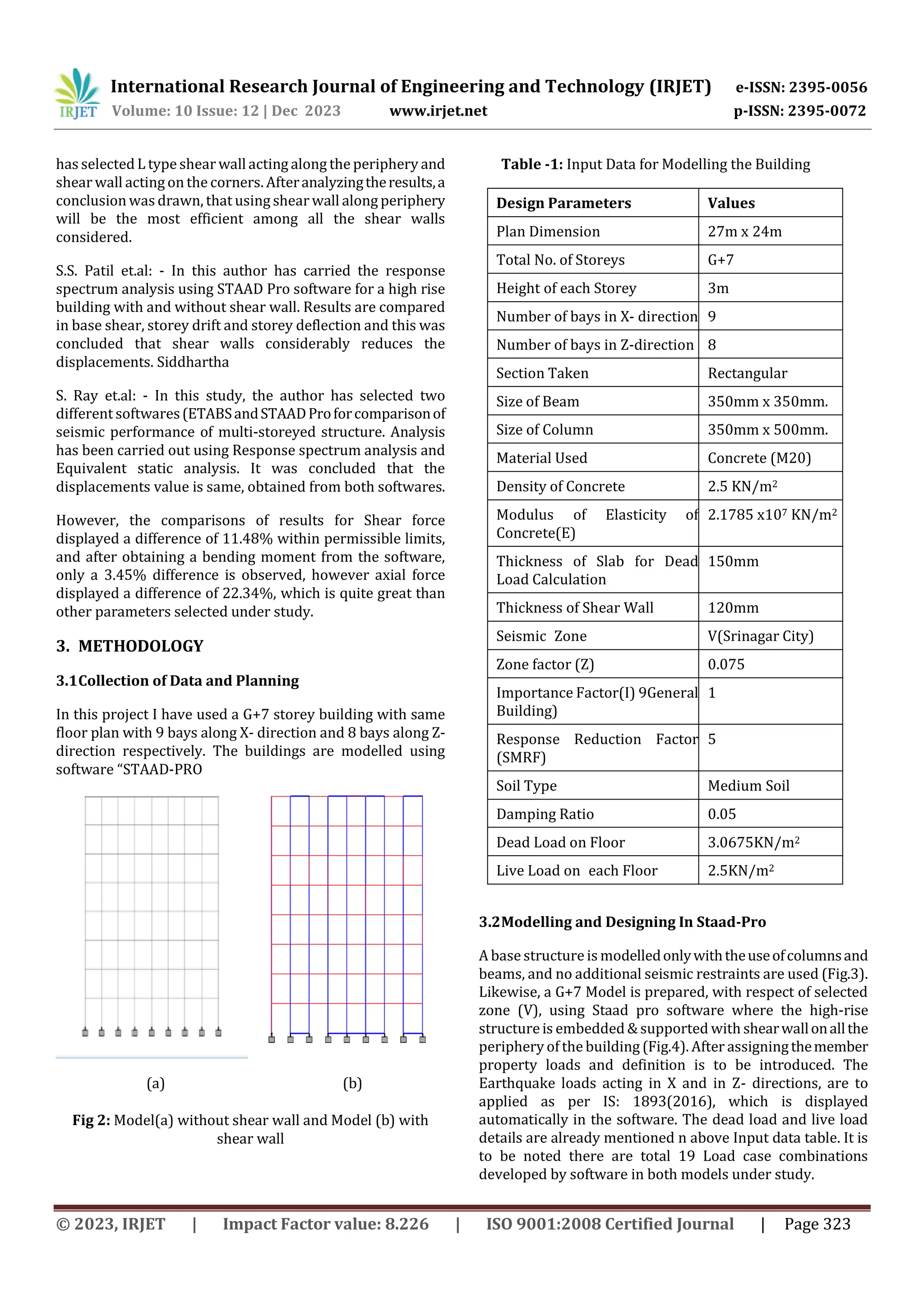 SEISMIC ANALYSIS OF G+7 RESIDENTIAL BUILDING WITH AND WITHOUT SHEAR ...