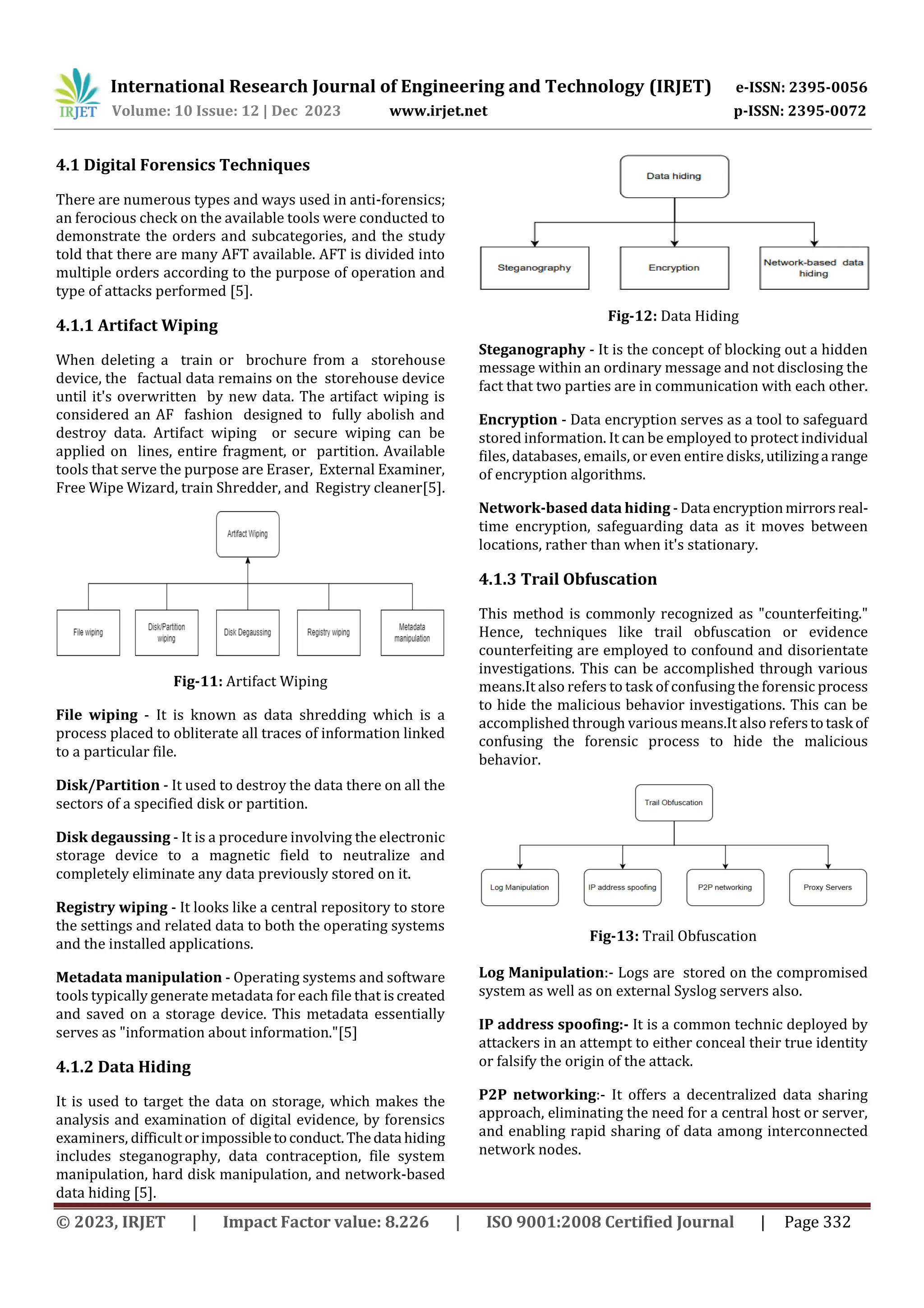 Emerging Trends In Cryptography And Digital Forensics | PDF
