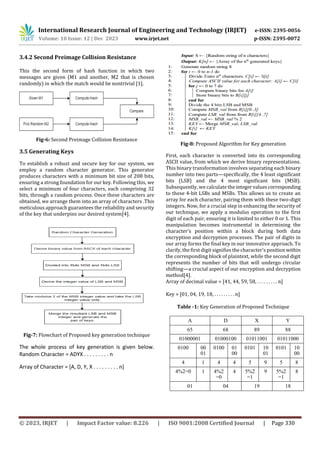 Emerging Trends In Cryptography And Digital Forensics | PDF | Information and Network Security ...