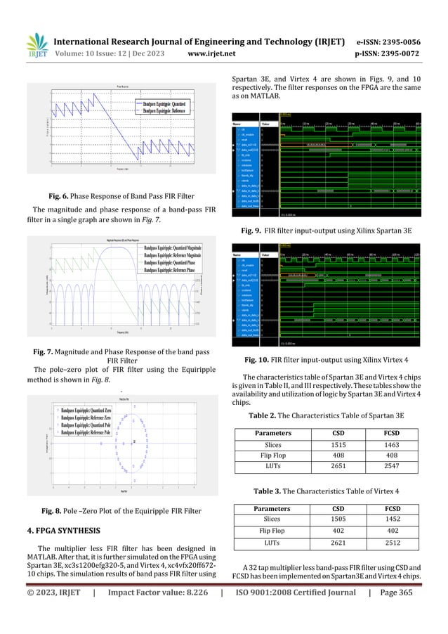 FPGA Based Design of 32 Tap Band Pass FIR Filter Using Multiplier- Less Techniques | PDF ...
