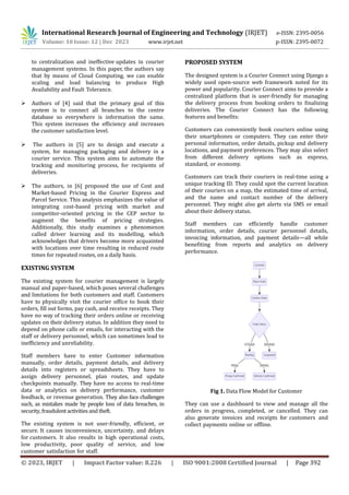 Courier Connect Using Django | PDF