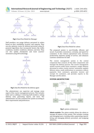 Courier Connect Using Django | PDF