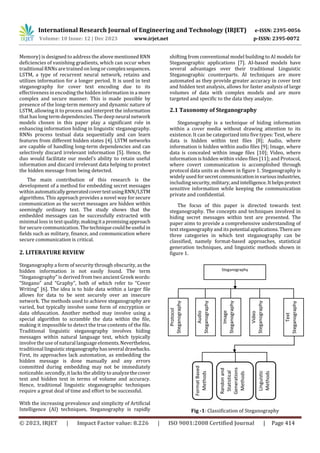 Automated Cover Text-based Linguistic Steganographic Model Using LSTM and Huffman Coding | PDF