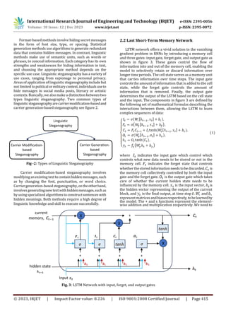 Automated Cover Text-based Linguistic Steganographic Model Using LSTM and Huffman Coding | PDF