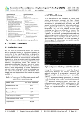 Automated Cover Text-based Linguistic Steganographic Model Using LSTM and Huffman Coding | PDF