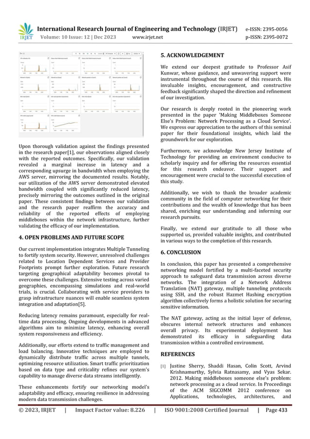Advancements in Network Infrastructure: Replication, Expansion, and Security Implementations | PDF