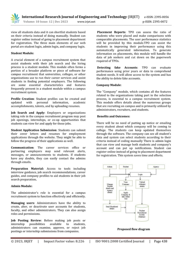 Campus Placement Hub using K-Means Clustering Algorithm | PDF