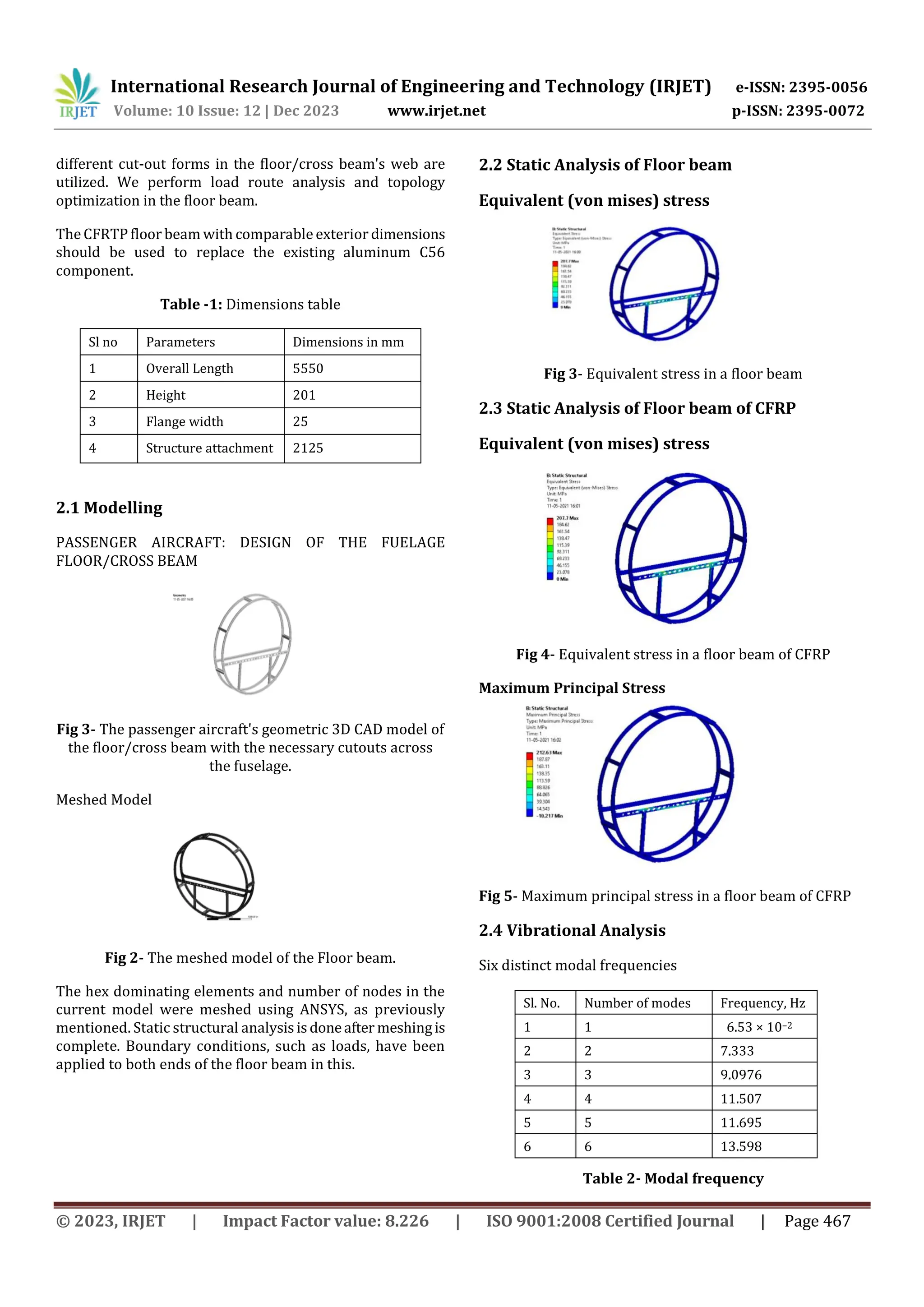Static and Dynamic Analysis of Floor Beam (Cross beam) of Aircraft | PDF | Aviation Industry ...