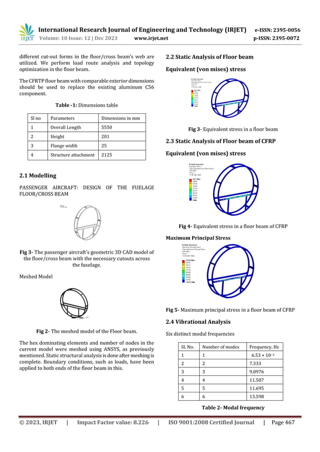 Static and Dynamic Analysis of Floor Beam (Cross beam) of Aircraft | PDF