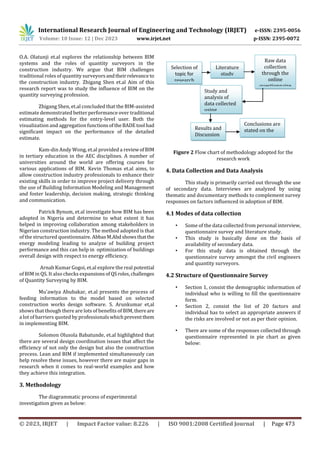 Study of Factors Affecting the Implementation of BIM: An Evaluation of Risk Variability at ...