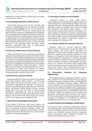 AI-Driven Social Media Analytics for eCommerce Advertising | PDF | Internet | Computing