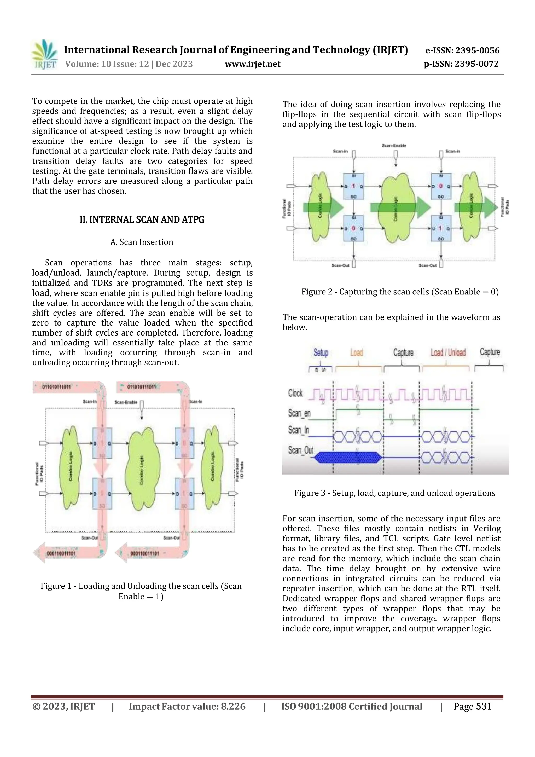 Advancing VLSI Design Reliability: A Comprehensive Examination of ...