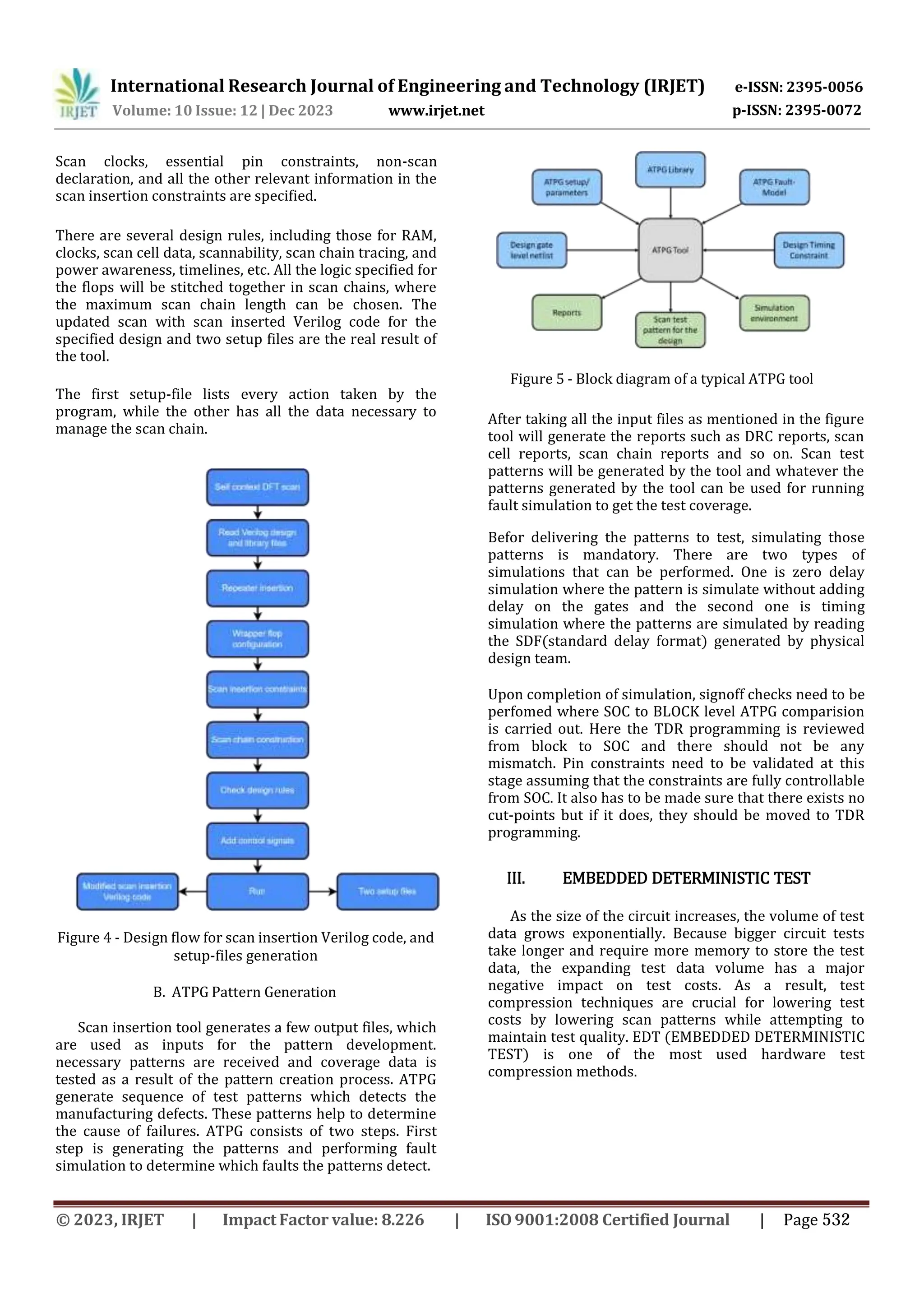 Advancing VLSI Design Reliability: A Comprehensive Examination of ...