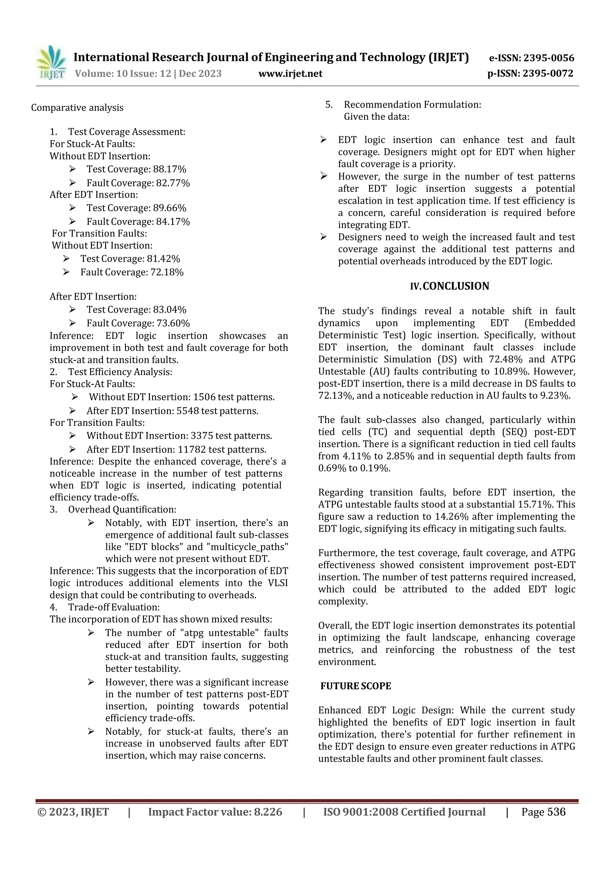 Advancing VLSI Design Reliability: A Comprehensive Examination of ...