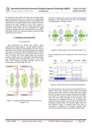 Advancing VLSI Design Reliability: A Comprehensive Examination of ...