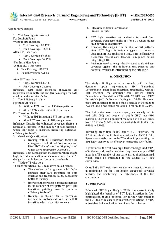 Advancing VLSI Design Reliability: A Comprehensive Examination of ...