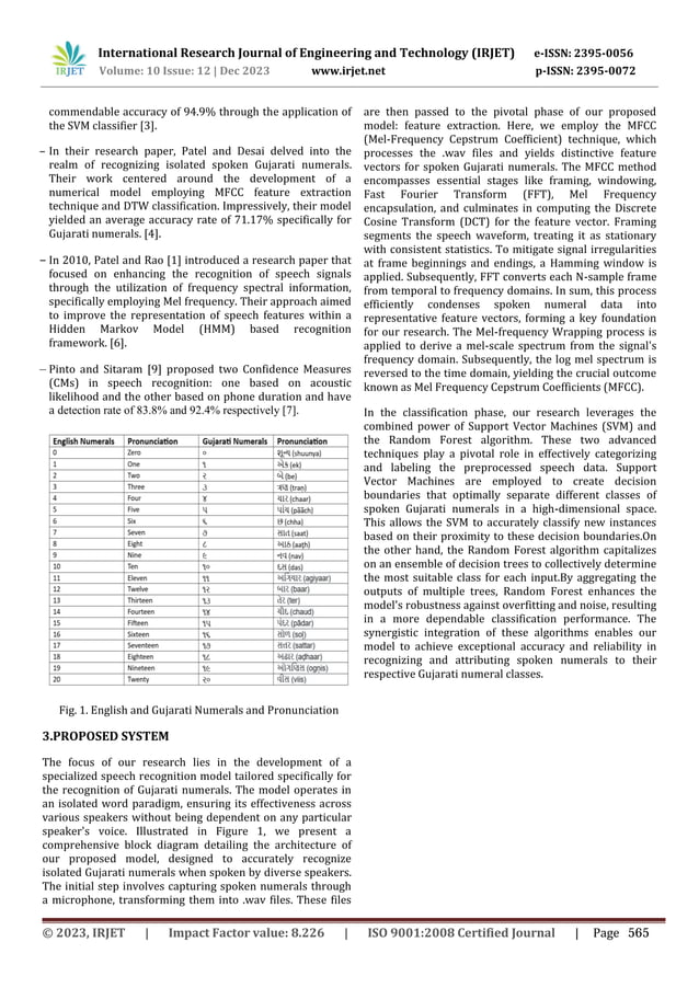 Speech-Based Recognition of Gujarati Numerals Using Supervised Learning | PDF