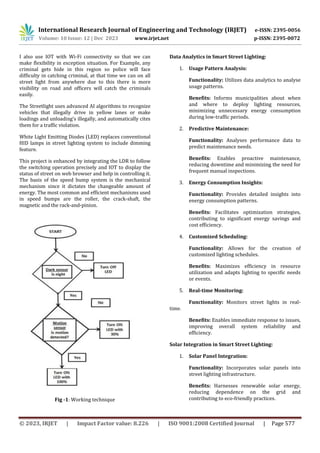 Review Progress in Betterment of Smart Street Lighting to Save Energy ...