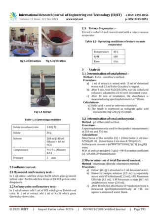 EXTRACTION OF ANTIOXIDANTS FROM ONION PEEL | PDF | Herbs and ...
