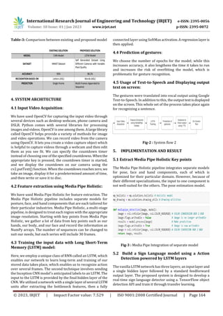 COMPUTER VISION-ENABLED GESTURE RECOGNITION FOR DIFFERENTLY-ABLED PEOPLE | PDF