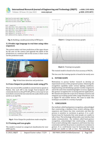 COMPUTER VISION-ENABLED GESTURE RECOGNITION FOR DIFFERENTLY-ABLED ...