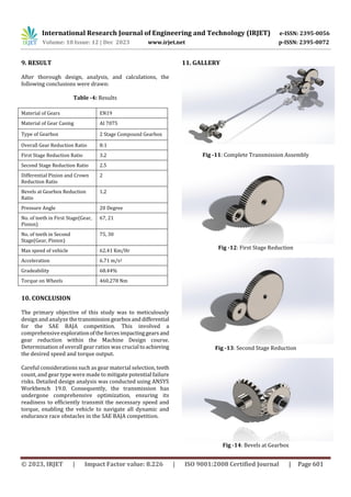 Design and Analysis of a 4 Wheel Drive Transmission for BAJA SAE | PDF