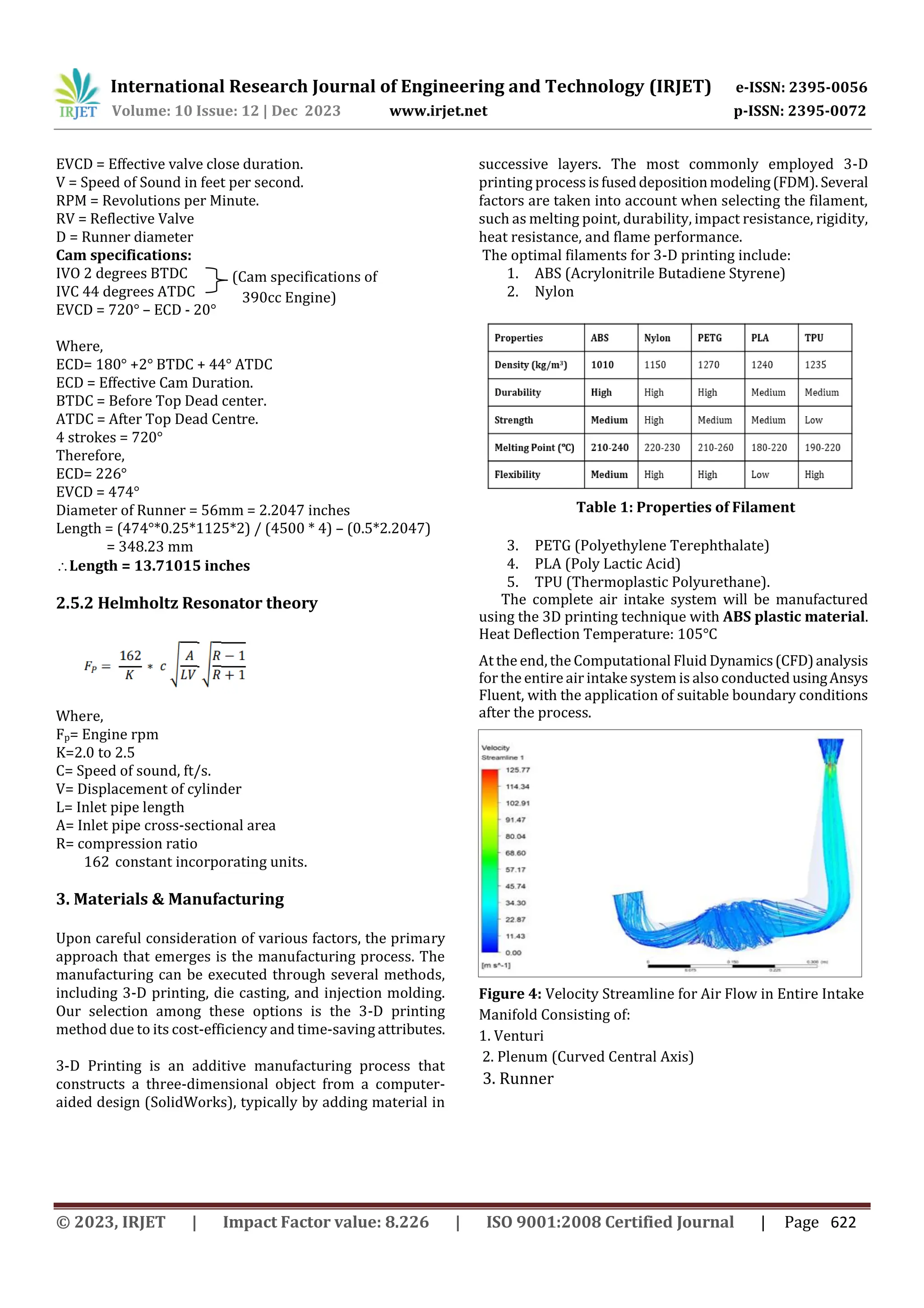 Design and Analysis of Air Intake Manifold for Formula Student Cars | PDF