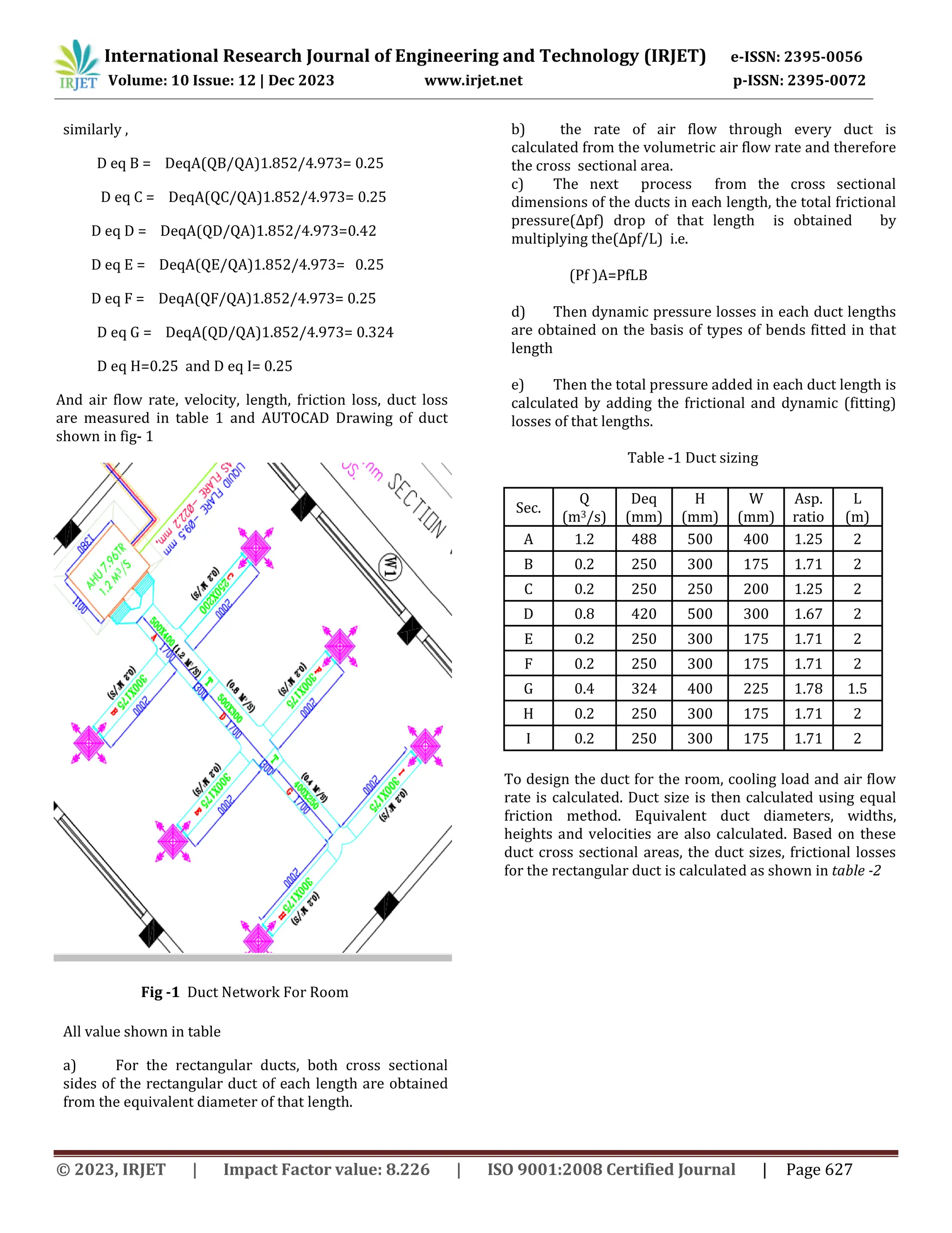 Design and Analysis of an Air Conditioning Duct Using Equal Friction ...