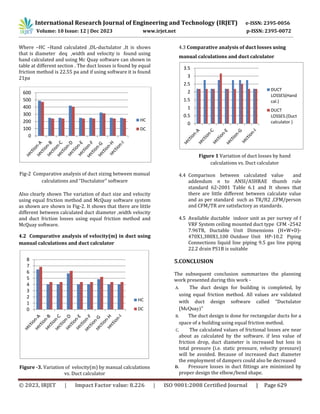 Design and Analysis of an Air Conditioning Duct Using Equal Friction ...