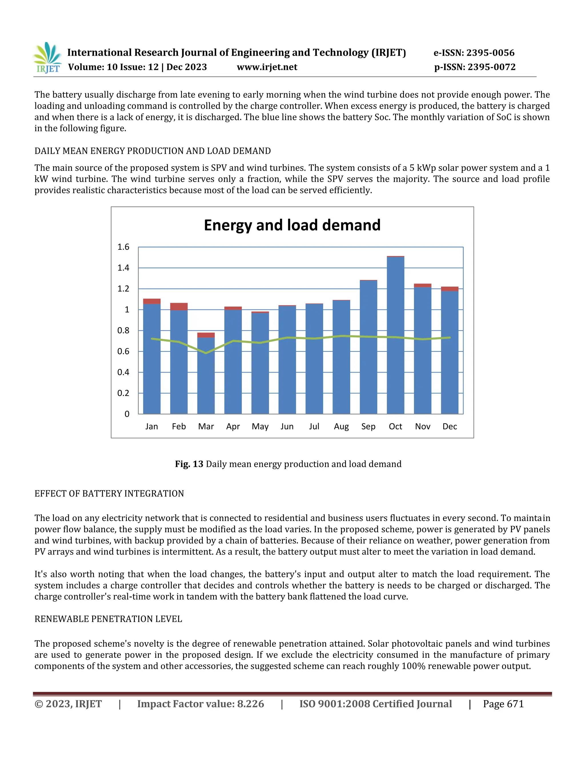 Modeling and simulation of distributed generation system | PDF