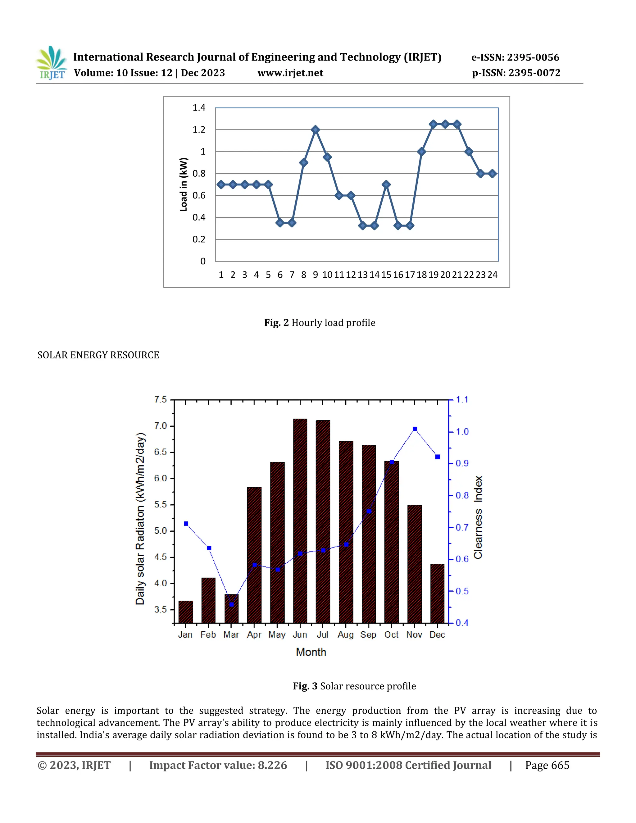 Modeling and simulation of distributed generation system | PDF