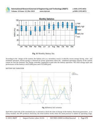 Modeling and simulation of distributed generation system | PDF