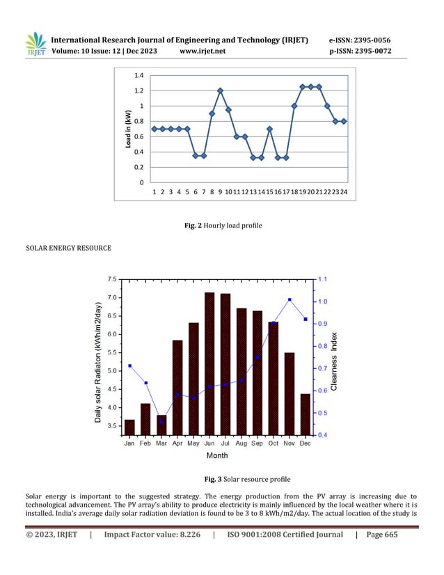 Modeling and simulation of distributed generation system | PDF