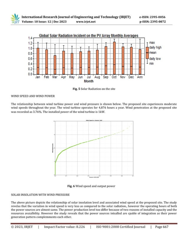 Modeling and simulation of distributed generation system | PDF