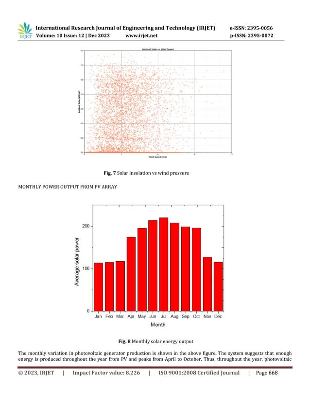 Modeling and simulation of distributed generation system | PDF