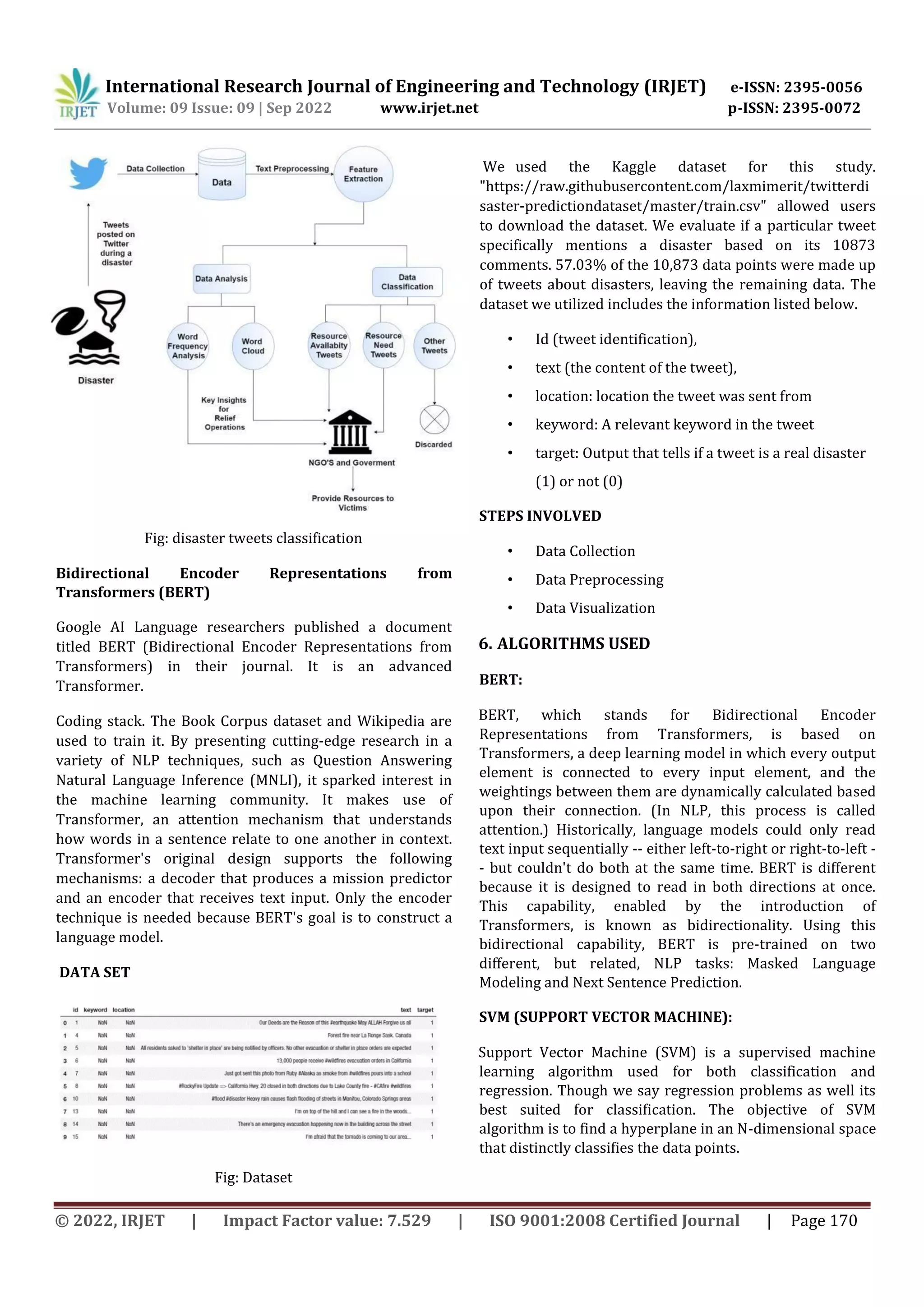 Classification of Disastrous Tweets on Twitter using BERT Model | PDF