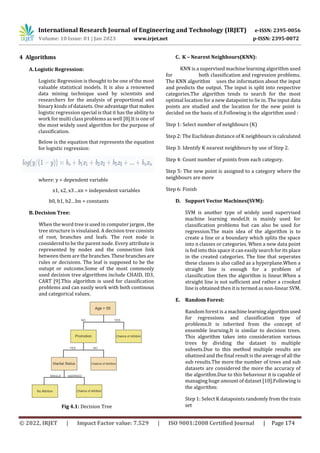 Predicting Employee Attrition using various techniques of Machine ...