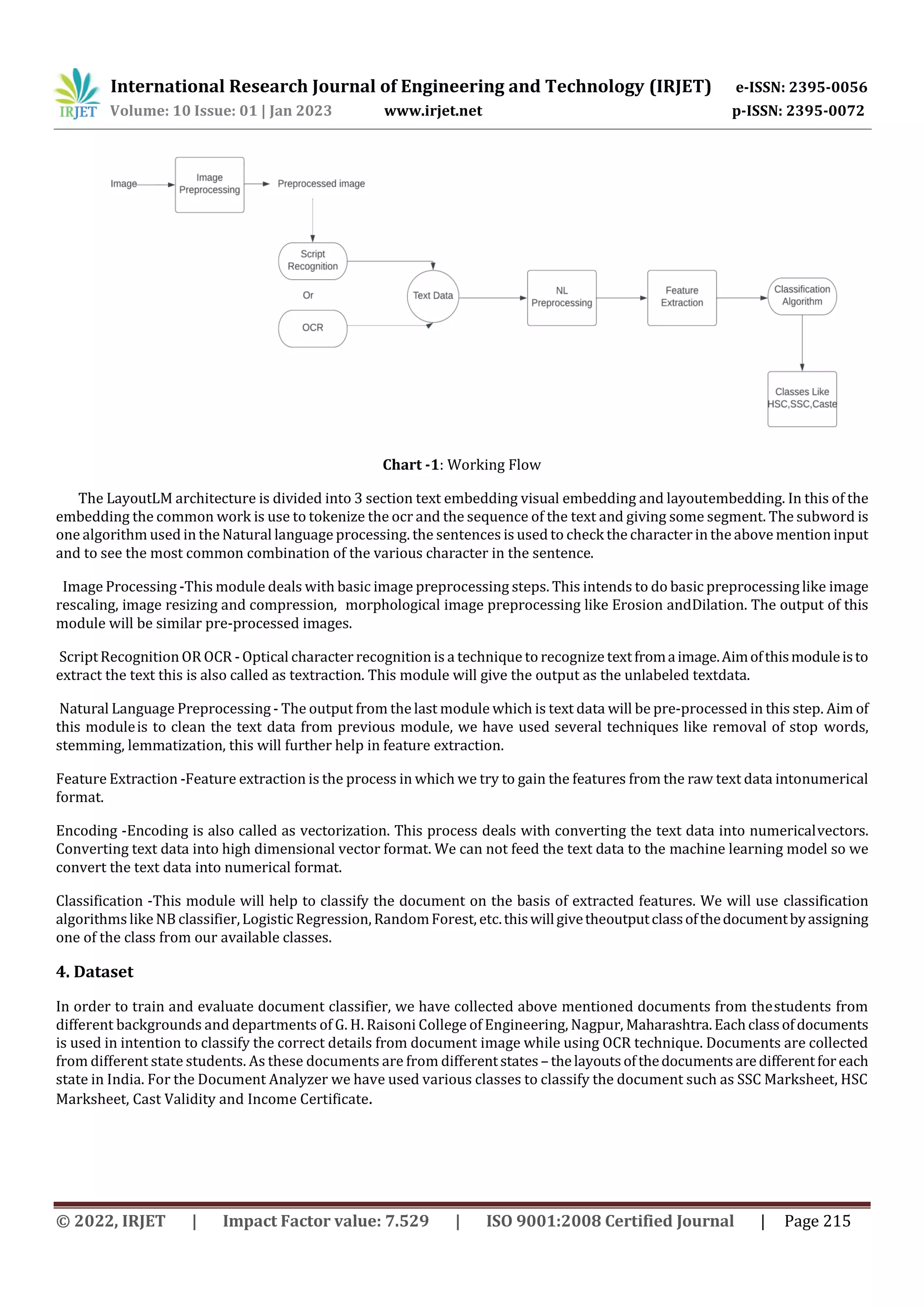 Document Analyser Using Deep Learning | PDF | Desktop Publishing | Computer Software and ...