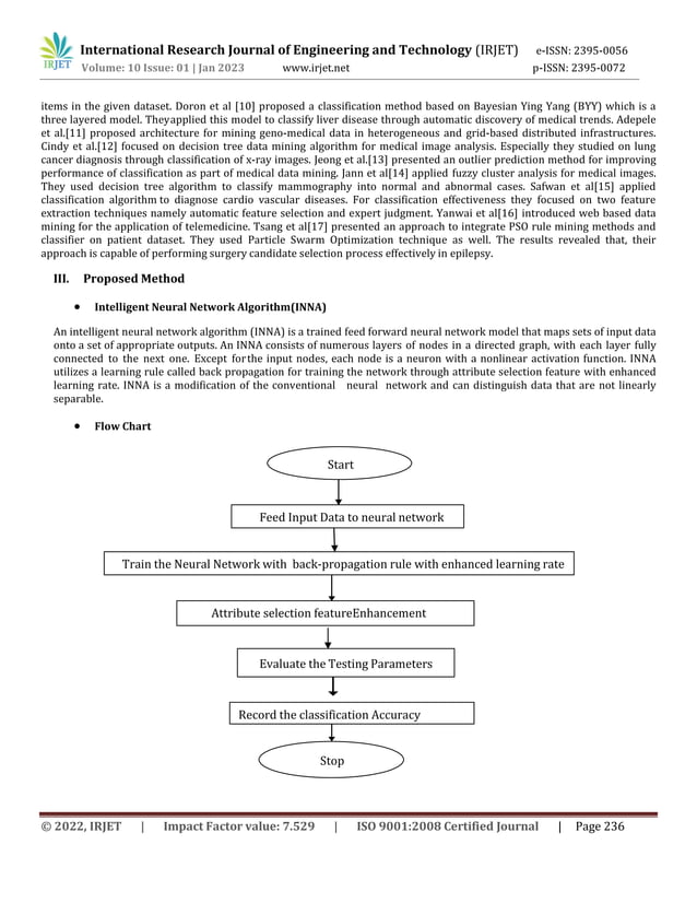 Lung Nodule Feature Extraction and Classification using Improved Neural NetworkAlgorithm | PDF