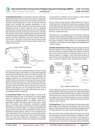 Online Voting System Using Blockchain Technology | PDF