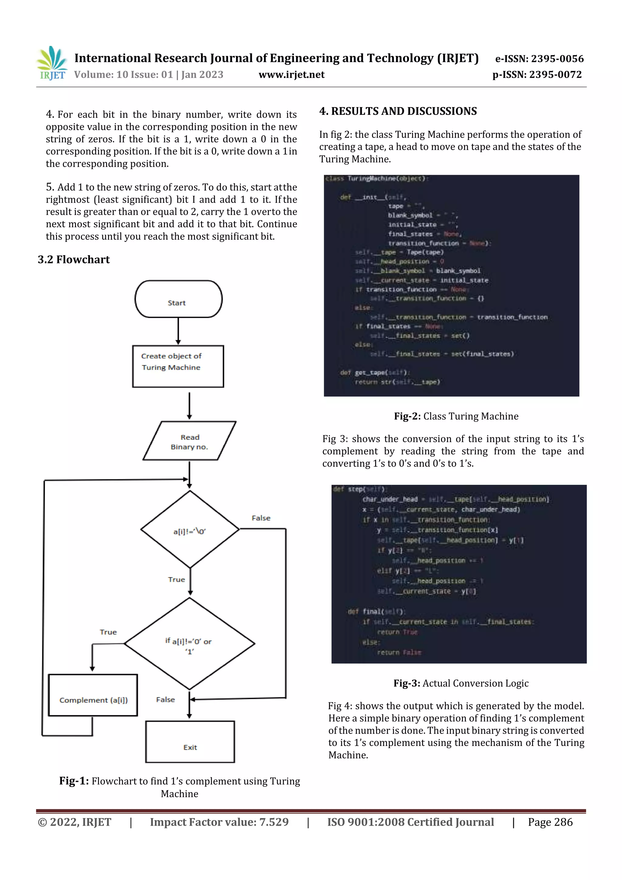Simulation Of Turing Machine Pdf