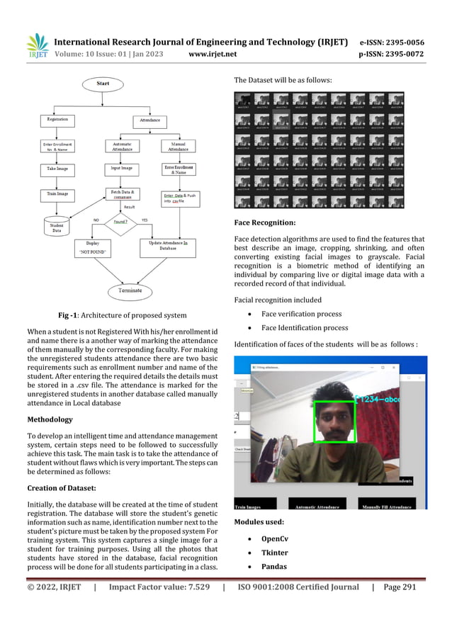 Development Of An Automatic And Manual Class Attendance System Using Haar