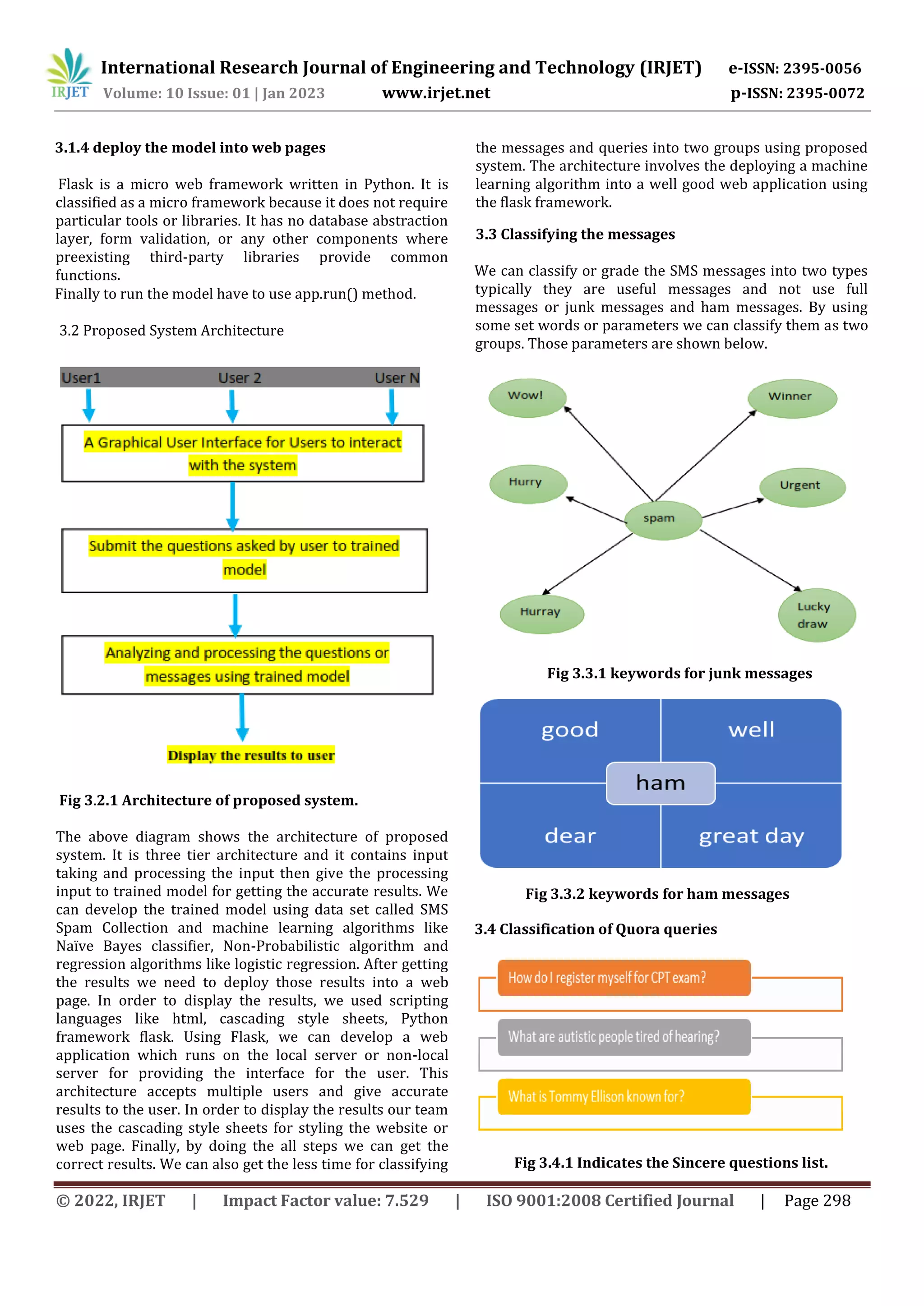 A GUI BASED GRADING APPROACH FOR QUORA QUERIES AND MESSAGES USING MACHINE LEARNING TECHNIQUES | PDF