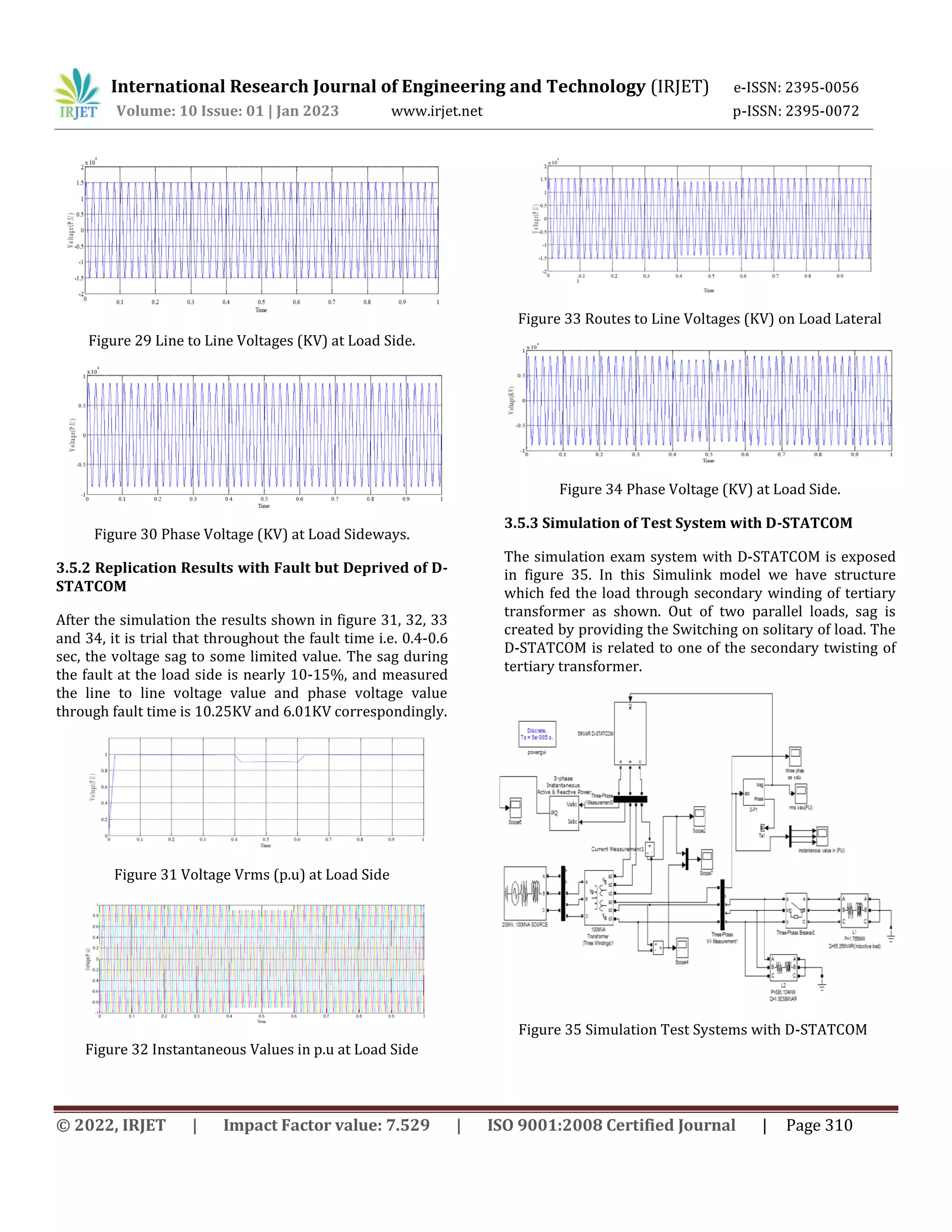 Power Quality Improvement Using Dvr Dynamic Voltage Restorer Of Power Distribution Network Pdf