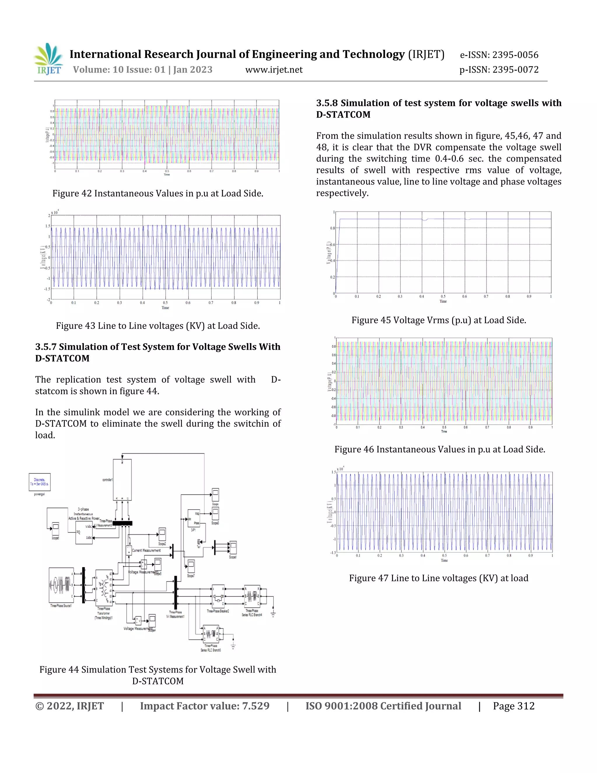 Power Quality Improvement Using DVR (Dynamic Voltage Restorer) of Power ...