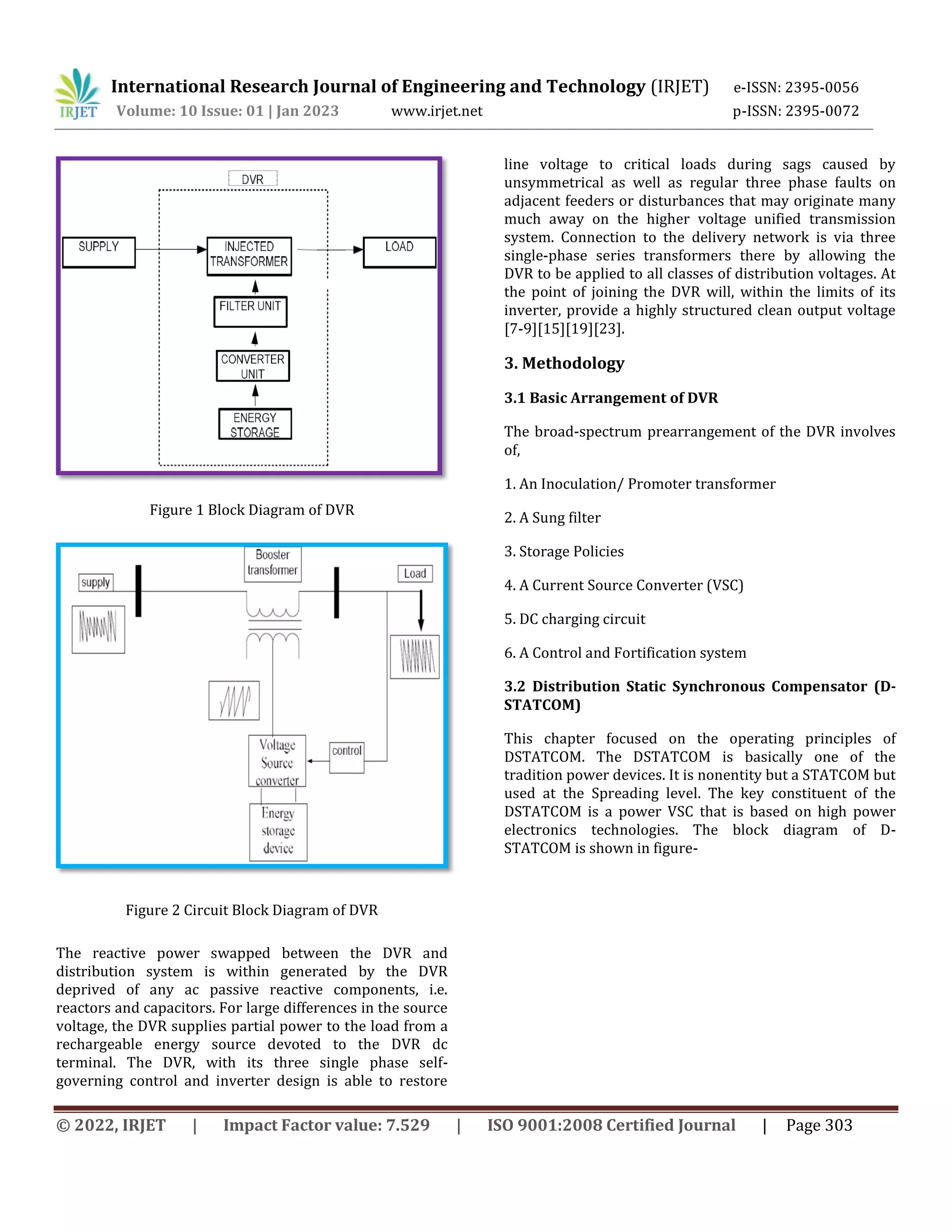 Power Quality Improvement Using Dvr Dynamic Voltage Restorer Of Power Distribution Network Pdf