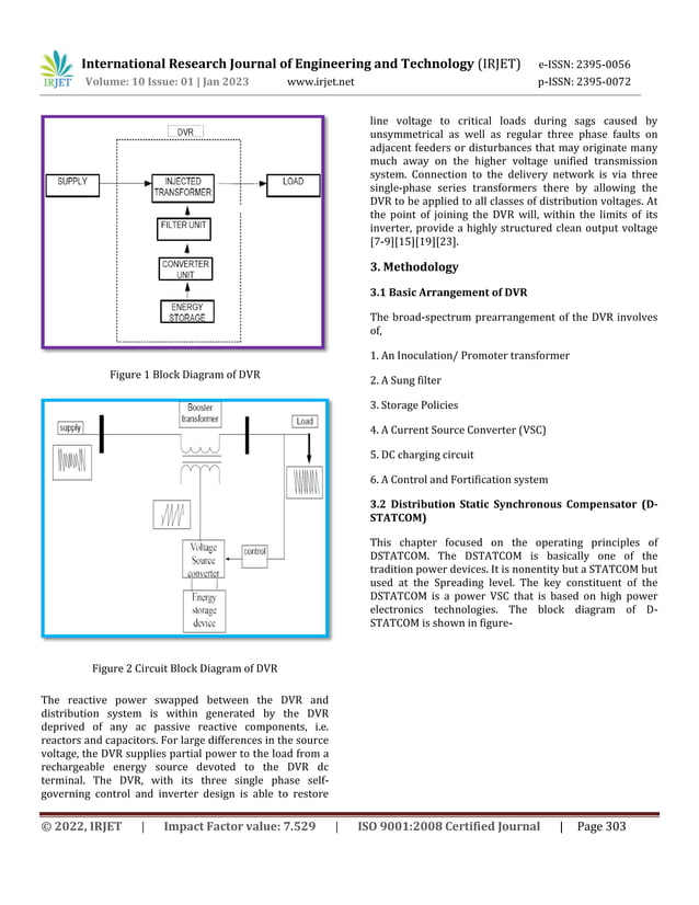 Power Quality Improvement Using DVR (Dynamic Voltage Restorer) of Power Distribution Network ...