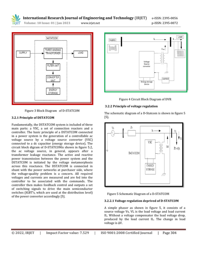 Power Quality Improvement Using DVR (Dynamic Voltage Restorer) of Power Distribution Network ...